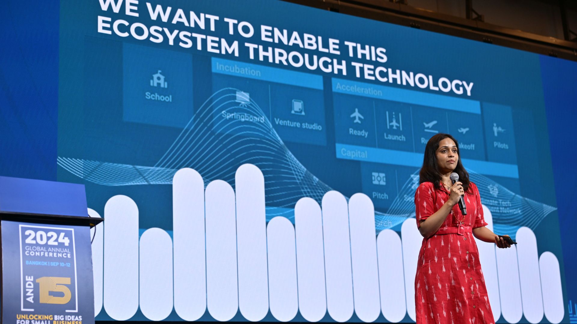 Streamlining Data Sharing for Climate Tech Entrepreneurs - ANDE